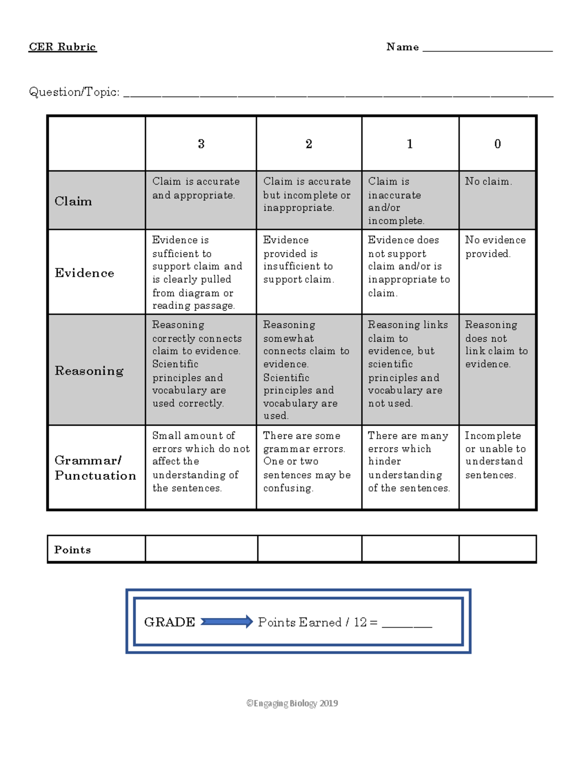 CER Grading Rubric - CER Rubric Name ________________________ Question ...