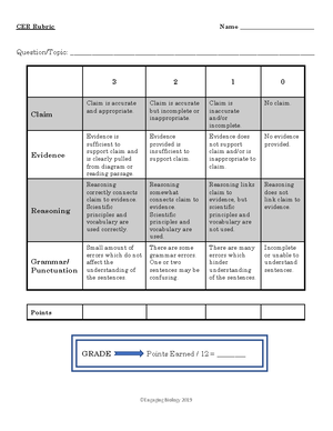 Compelling conclusions assess rubric - Compelling Conclusions ...