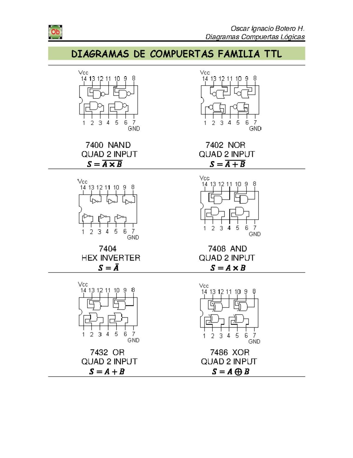 Diagrama compuertas - 123 - Oscar Ignacio Botero H. Diagramas ...