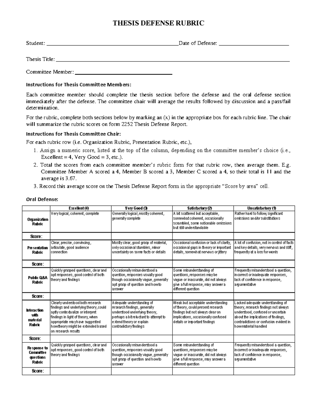 2256 Thesis Defense Rubric - THESIS DEFENSE RUBRIC Student: - Studocu
