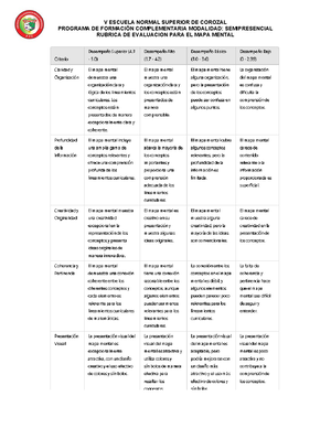 Rta - respuestas - Relacione el concepto INTEGRIDAD con su definición ...