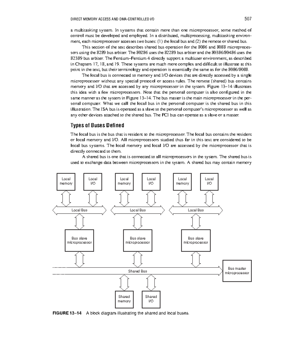 The Intel Microprocessors 8th ed - Barry B. Brey-36 - DIRECT MEMORY ...