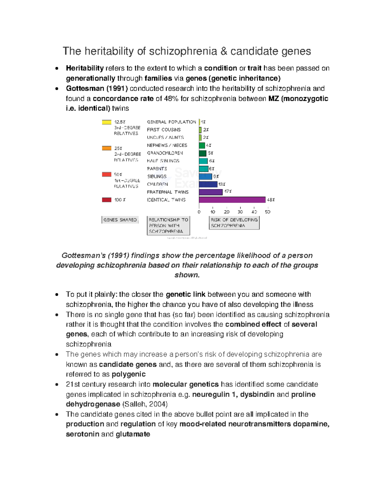 The heritability of schizophrenia & candidate genes - The heritability ...