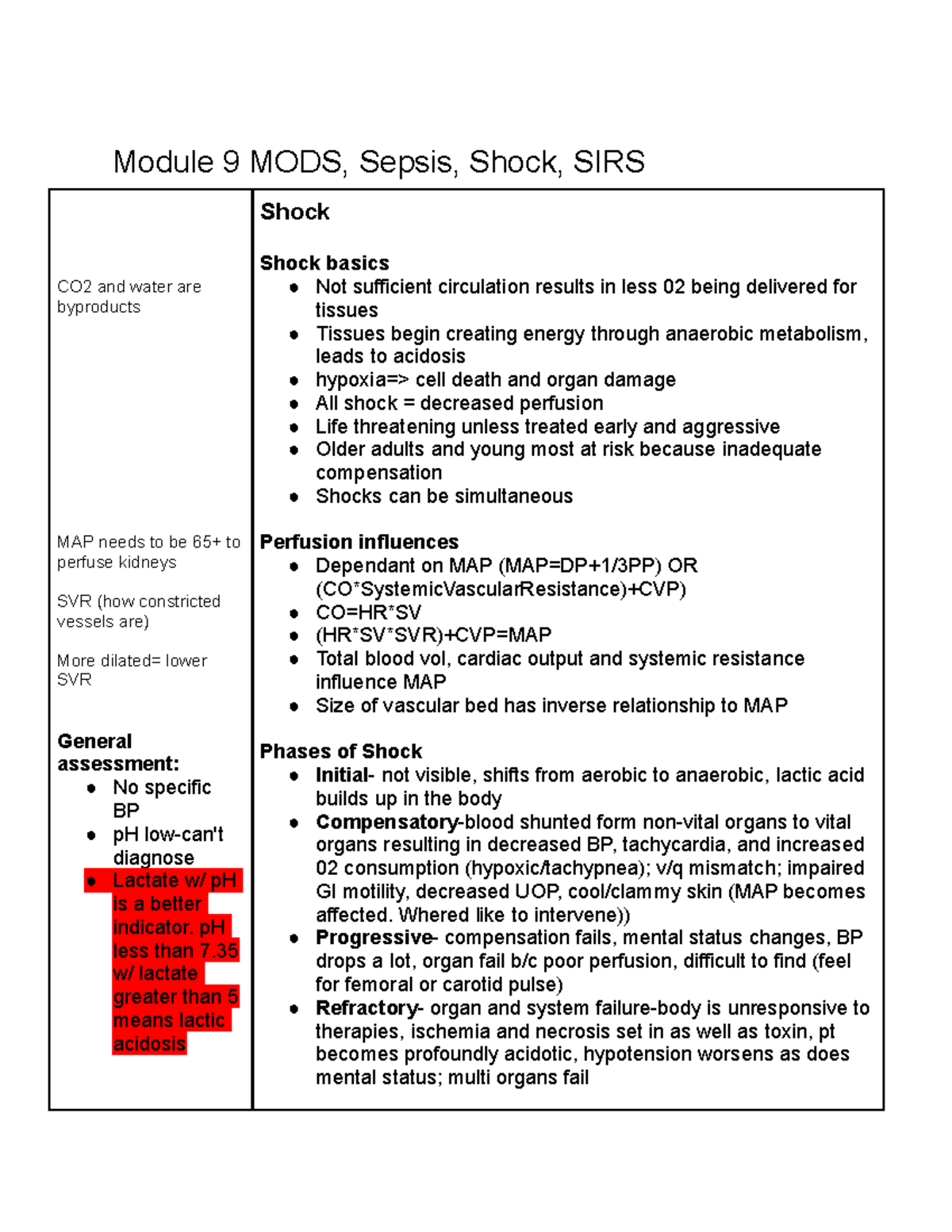 Module 9 - notes - Module 9 MODS, Sepsis, Shock, SIRS CO2 and water are ...
