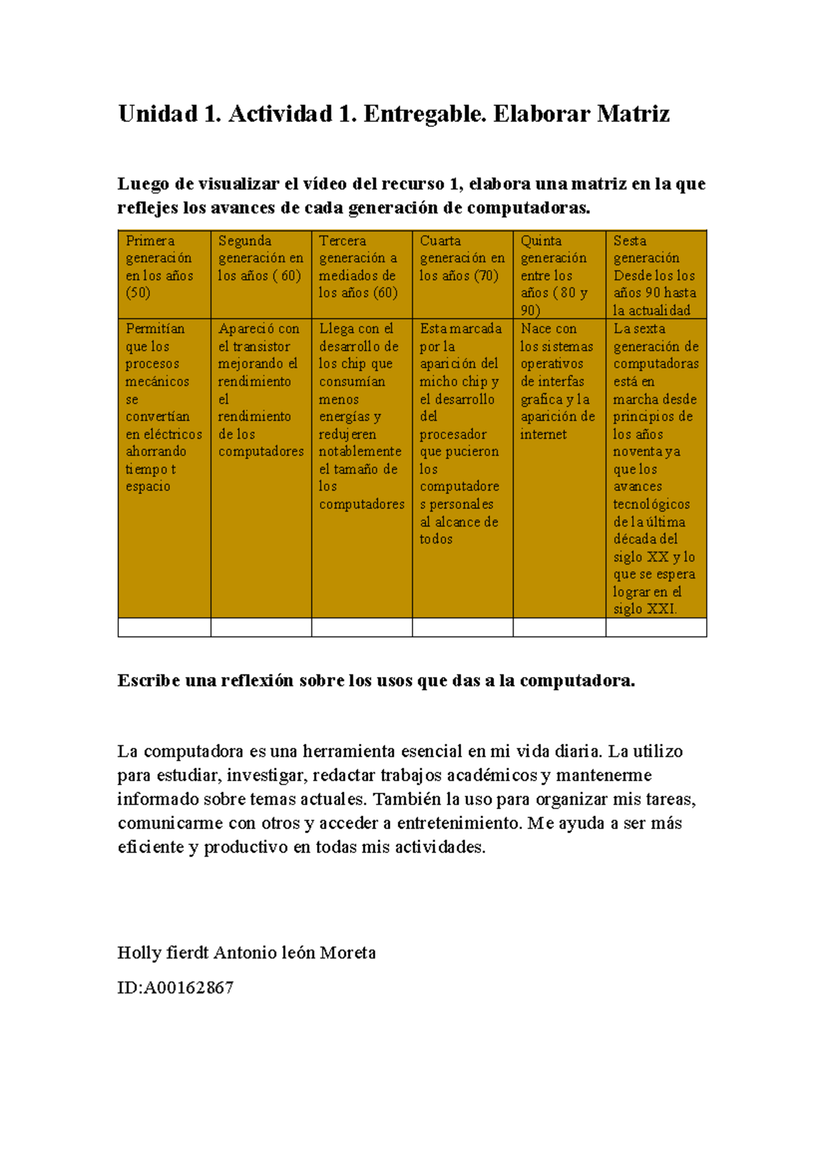Unidad 1 - Unidad 1. Actividad 1. Entregable. Elaborar Matriz Luego de ...