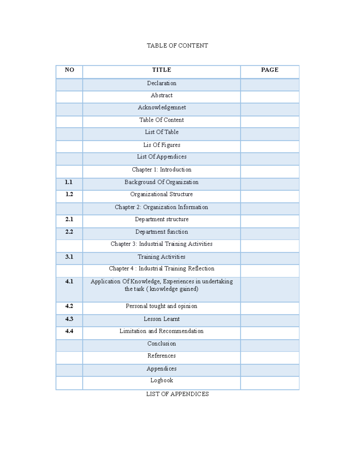 Table OF Content - notes - TABLE OF CONTENT LIST OF APPENDICES NO TITLE ...