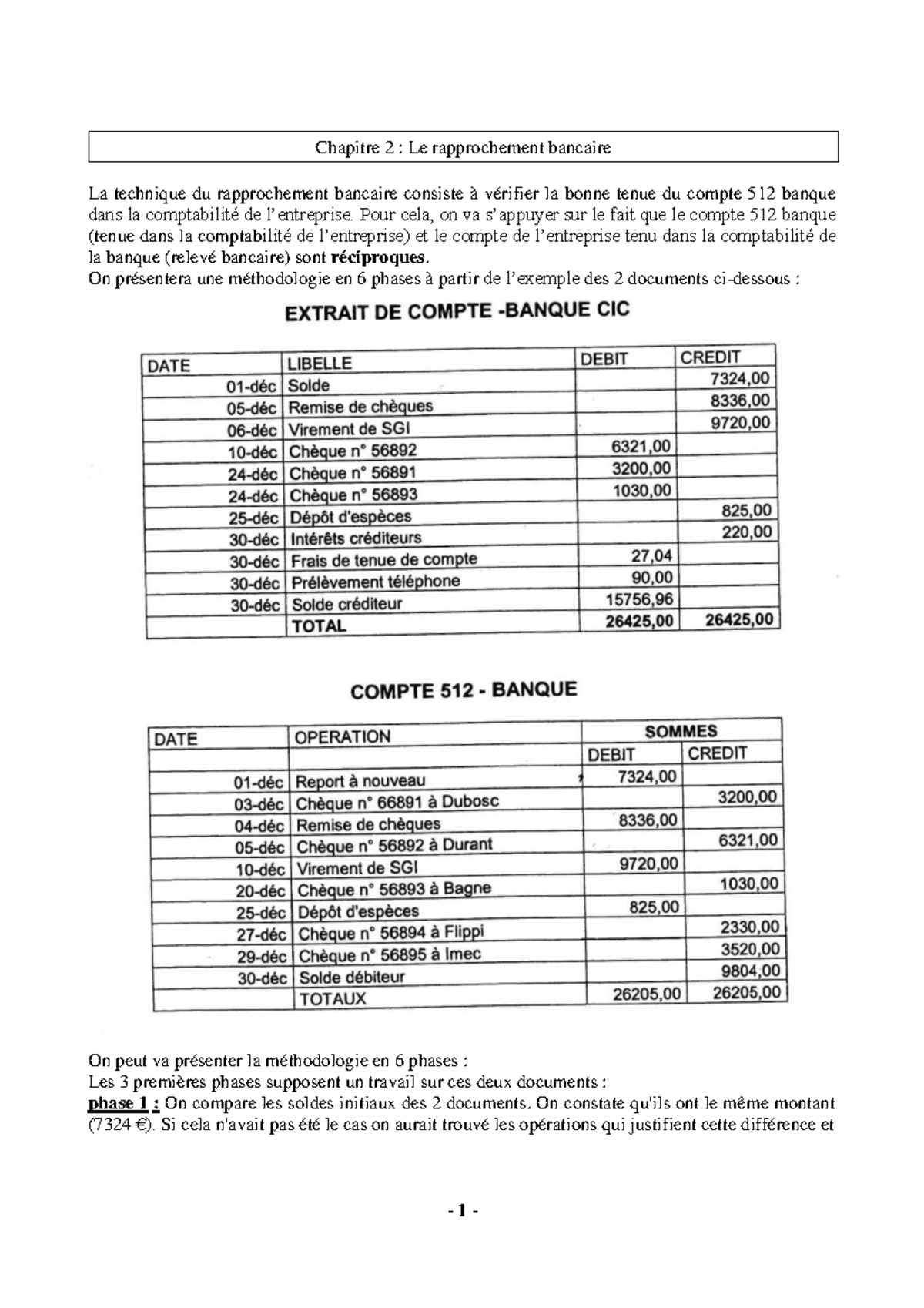 Le rapprochement bancaire - Méthodes Comptables - Studocu