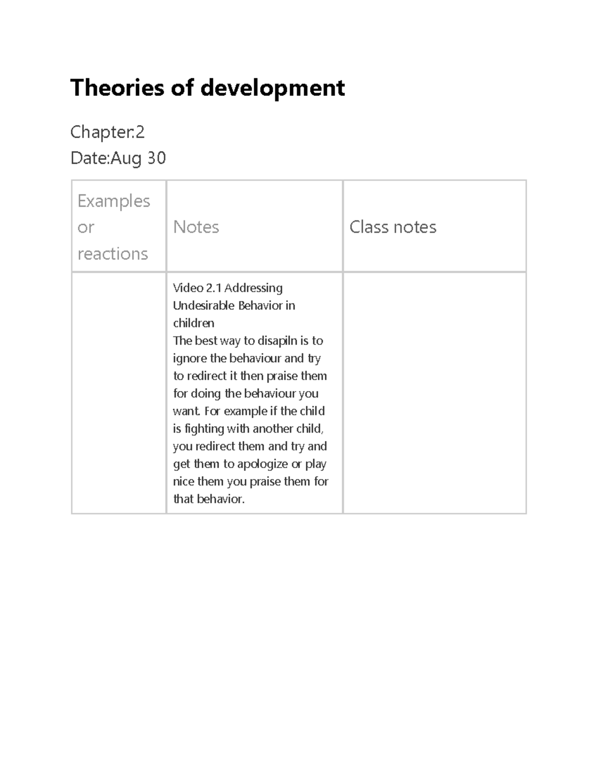 Child chapter 1 - Theories of development Chapter: Date:Aug 30 Examples ...