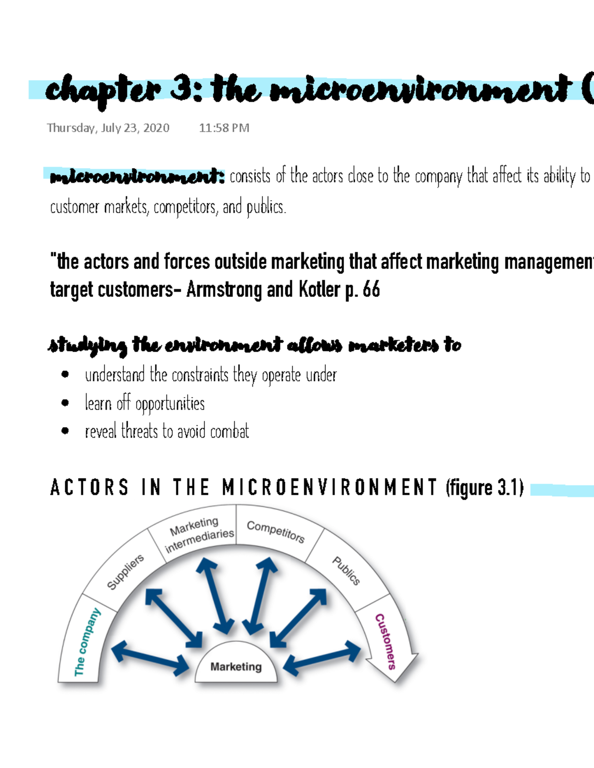 MKTG 301 chapter 3 the microenvironment (outside-in) - microenvironment ...