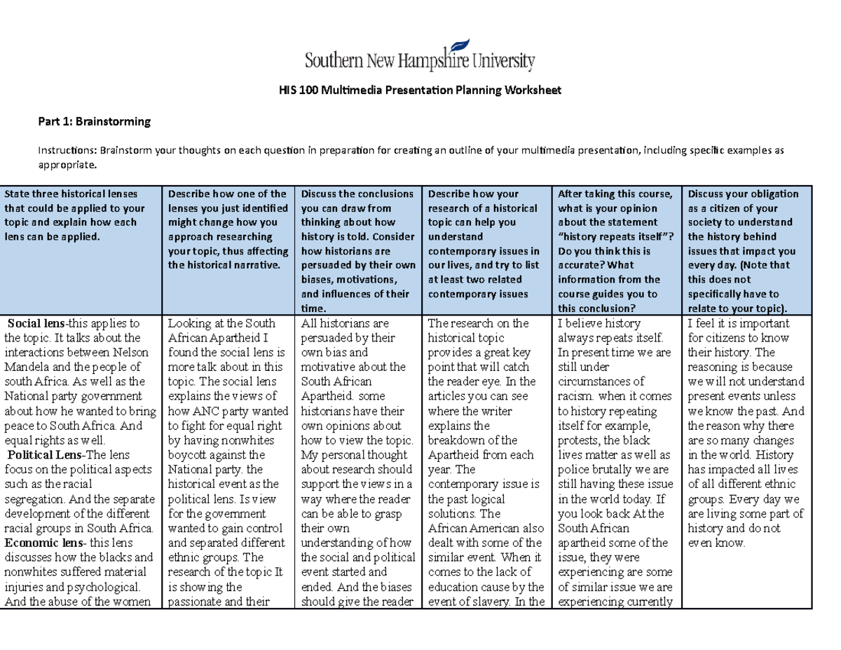 Taliyah HIS 100 Multimedia Presentation Planning Worksheet - HIS 100 ...