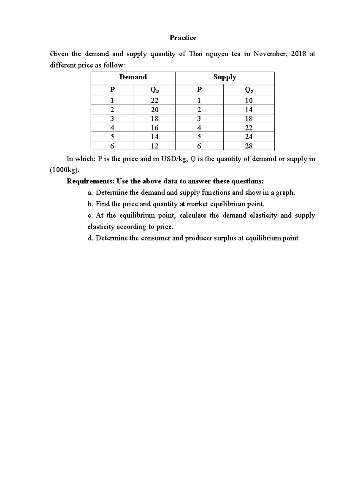 Practice 1 Exercise To Pratice Practice Given The Demand And Supply