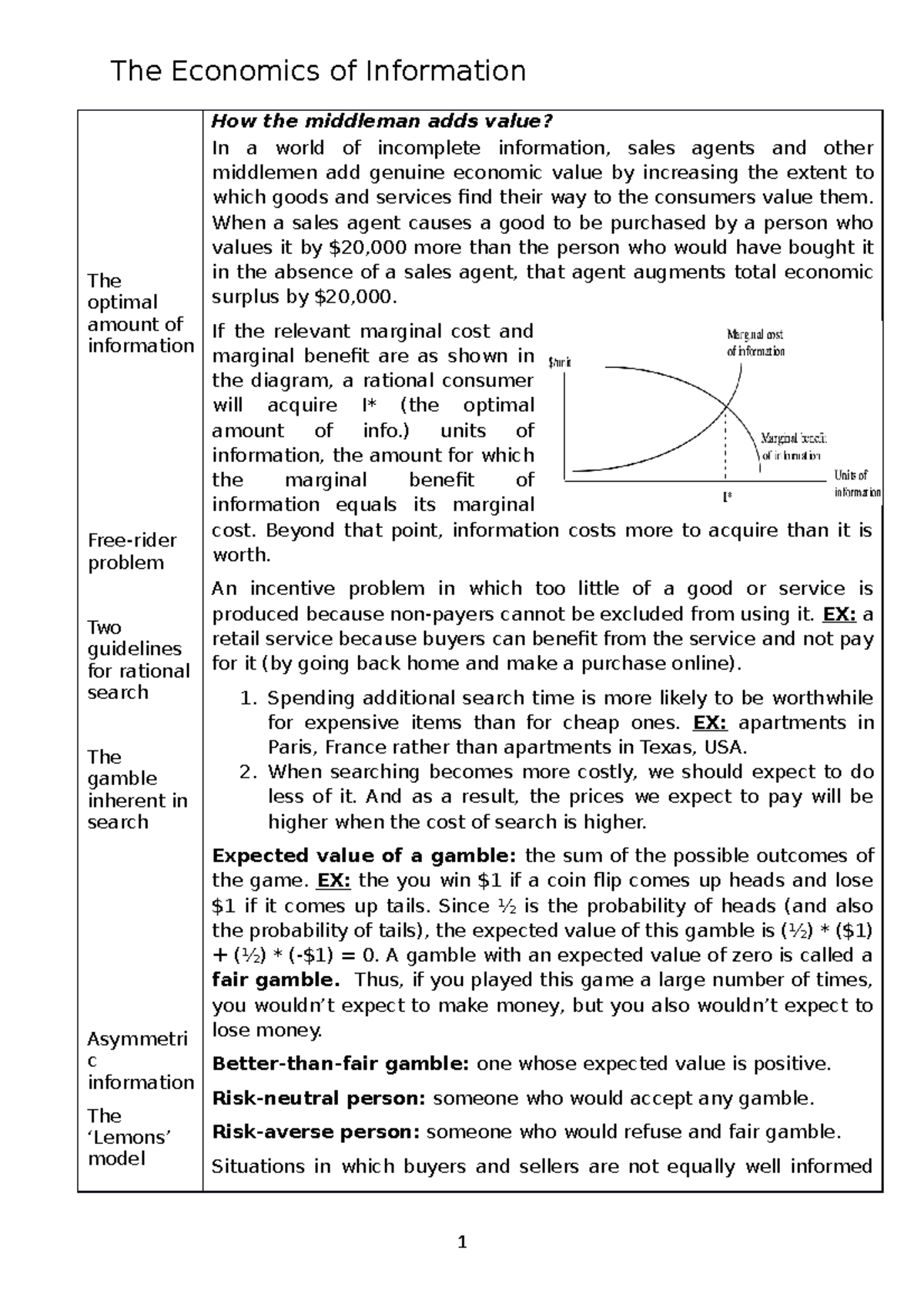 The Economics of Information - The Economics of Information The optimal ...
