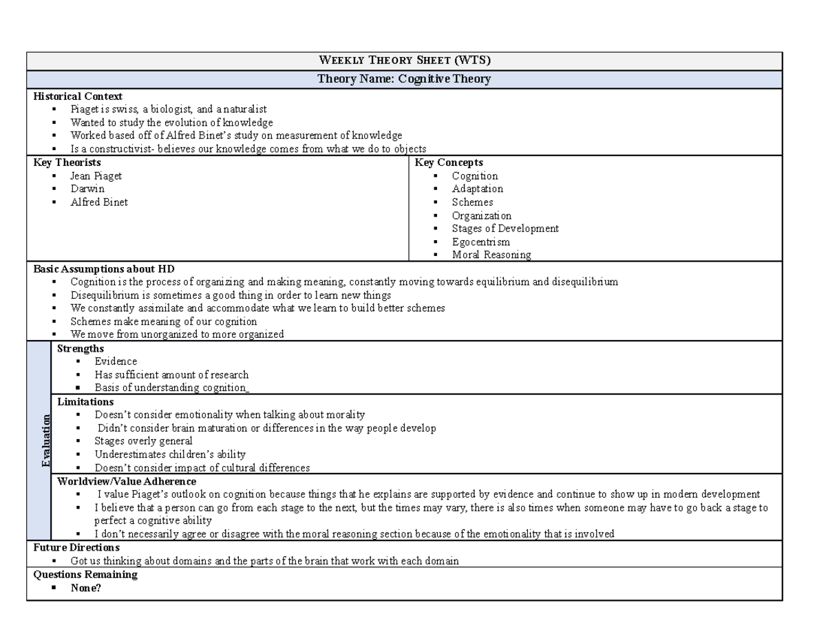 Theory Summary 3 - WEEKLY THEORY SHEET (WTS) Theory Name: Cognitive ...