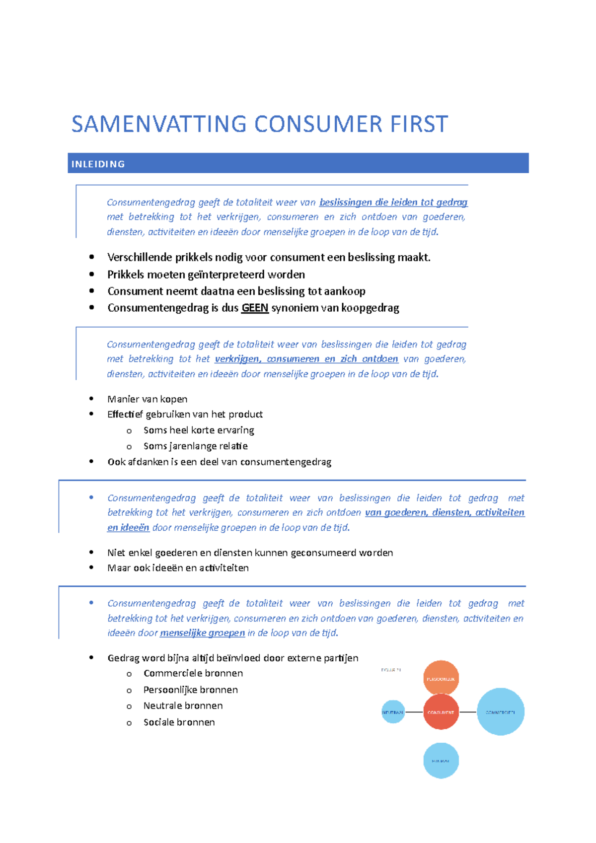 Samenvatting Consumer First - SAMENVATTING CONSUMER FIRST INLEIDING ...