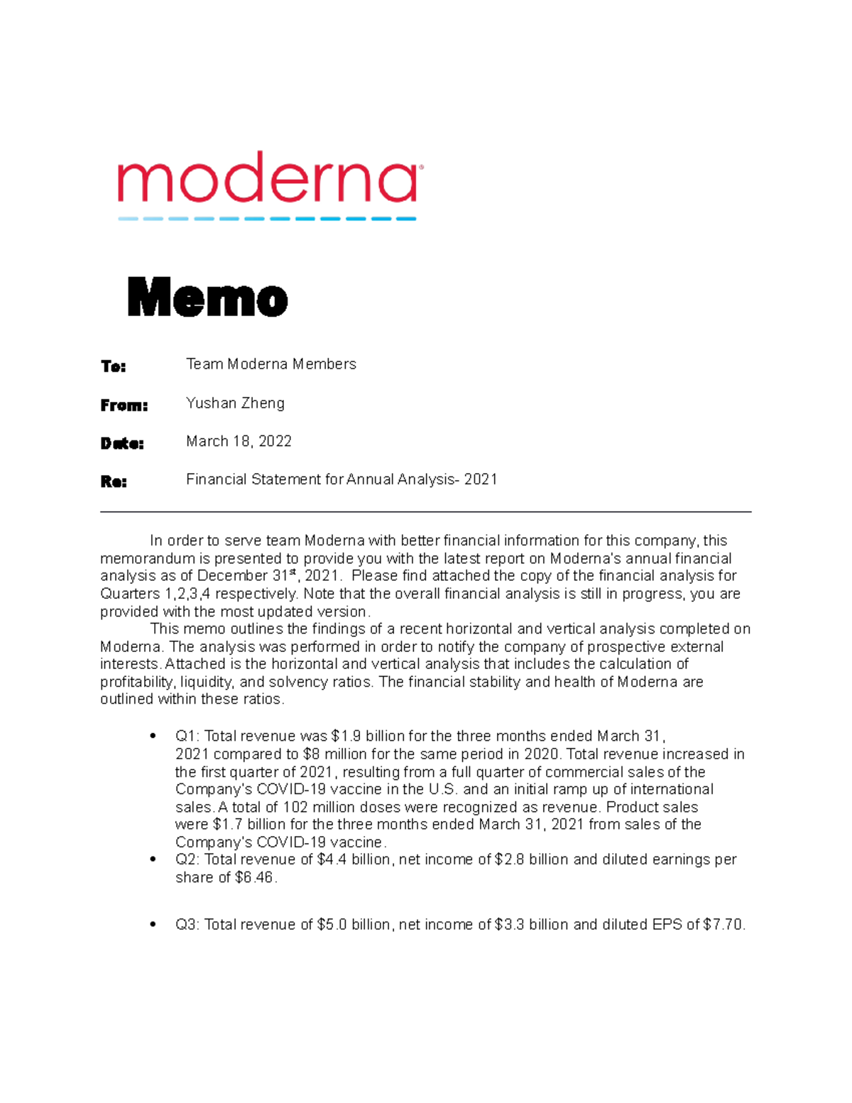 BUS2000- Business Memo - Memo To: Team Moderna Members From: Yushan ...