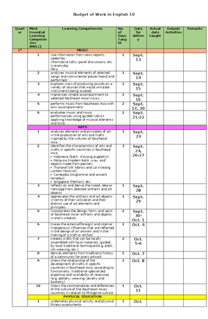For slow learners - reading comprehension passage - Name: - Studocu