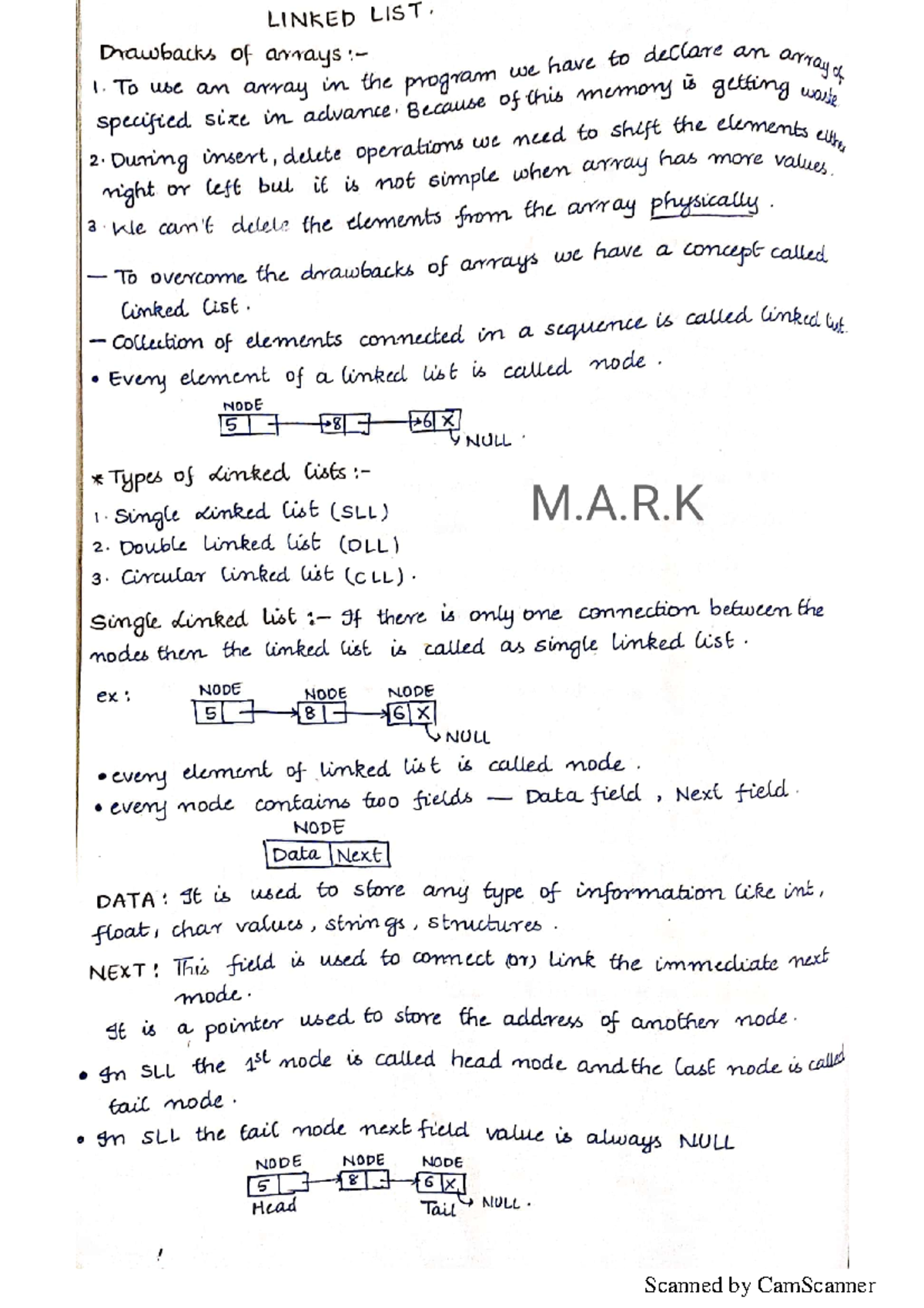 Linked Lists - good - Data Structure & Algorithms - Studocu