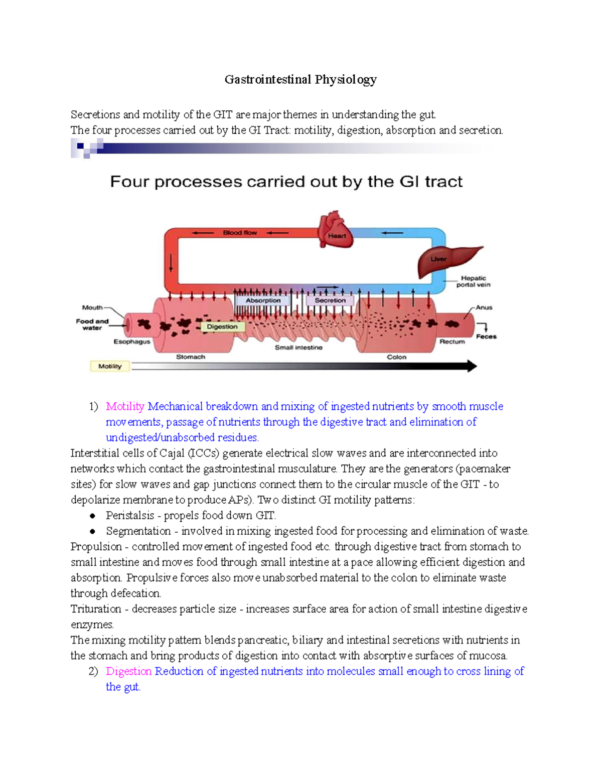 GIT Physiology 1 - Gastrointestinal Physiology Secretions and motility ...