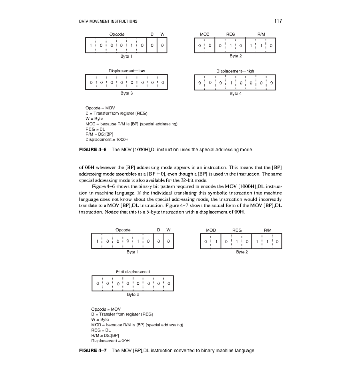 The Intel Microprocessors 8th ed - Barry B. Brey-10 - FIGURE 4–6 The ...