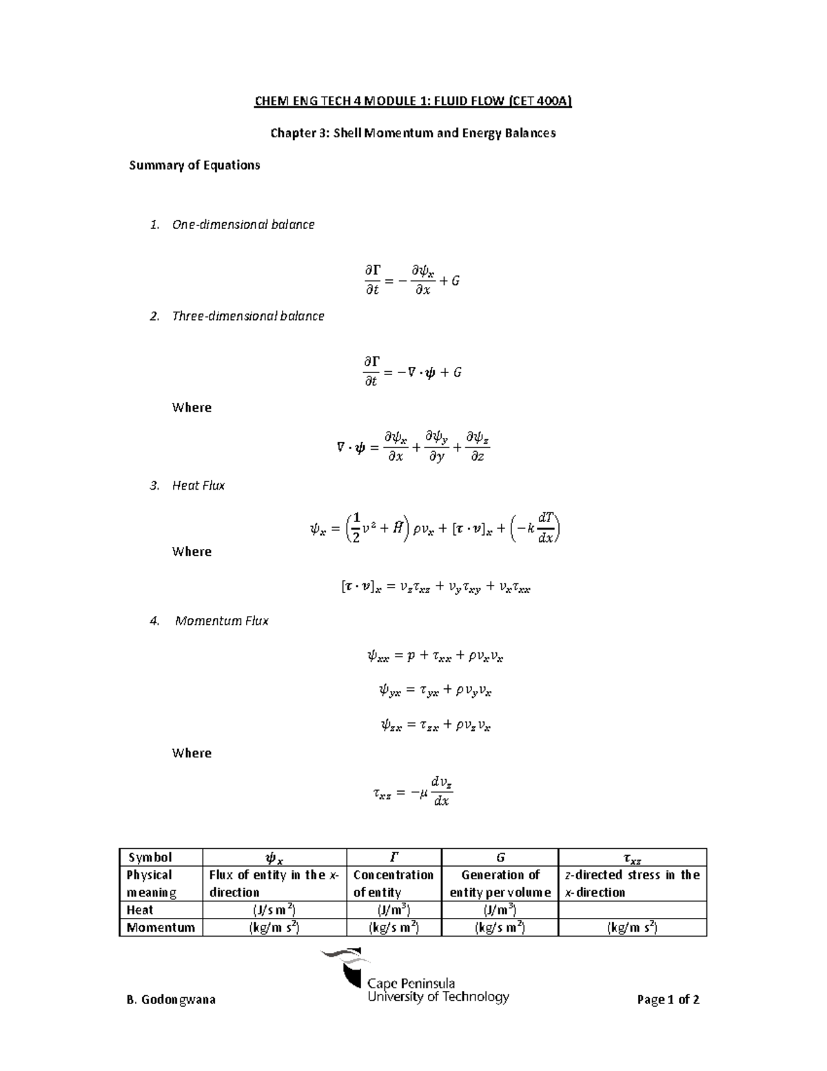 Chpt 3-Shell Balances - B. Godongwana Page 1 of 2 CHEM ENG TECH 4 ...