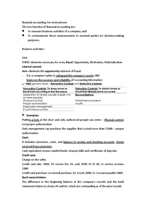 CB2100 - Financial accounting - CityU - Studocu