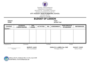 BPP training matrix - TRAINING ACTIVITY MATRIX BREAD AND PASTRY PRODUCTION NC II Training ...