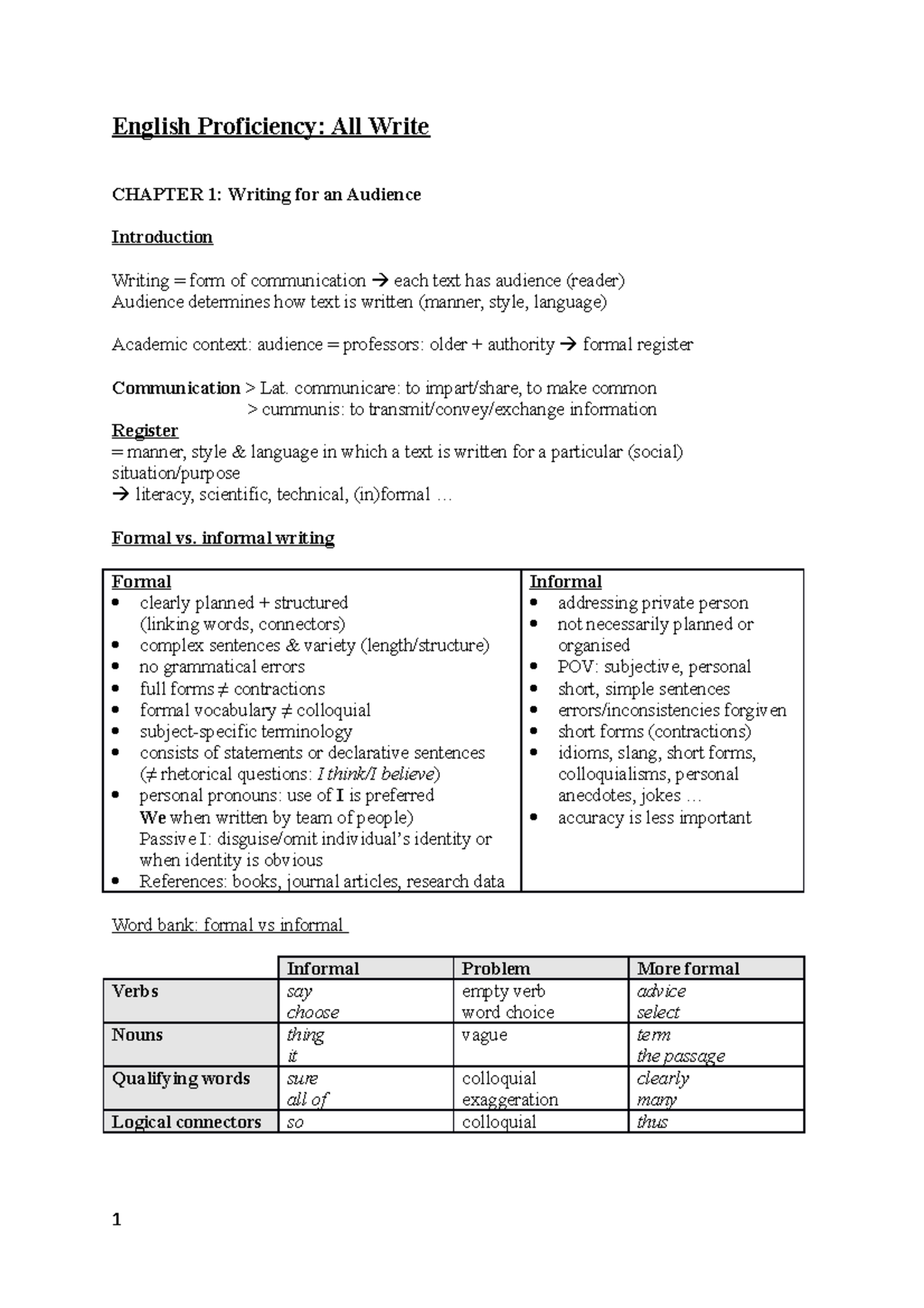 English Proficiency - Samenvatting handboek - English Proficiency: All ...
