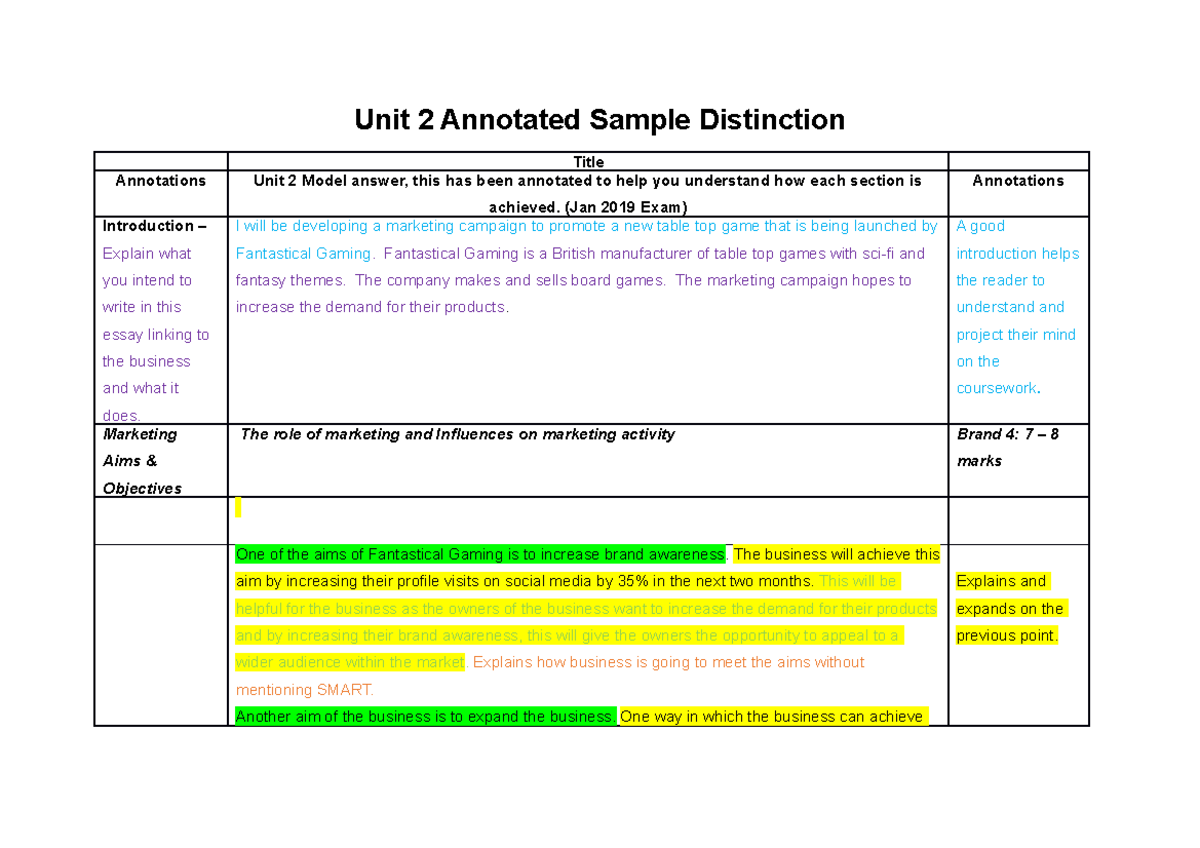 Unit-2-Annotated-Sample-Distinction 1 - Unit 2 Annotated Sample ...