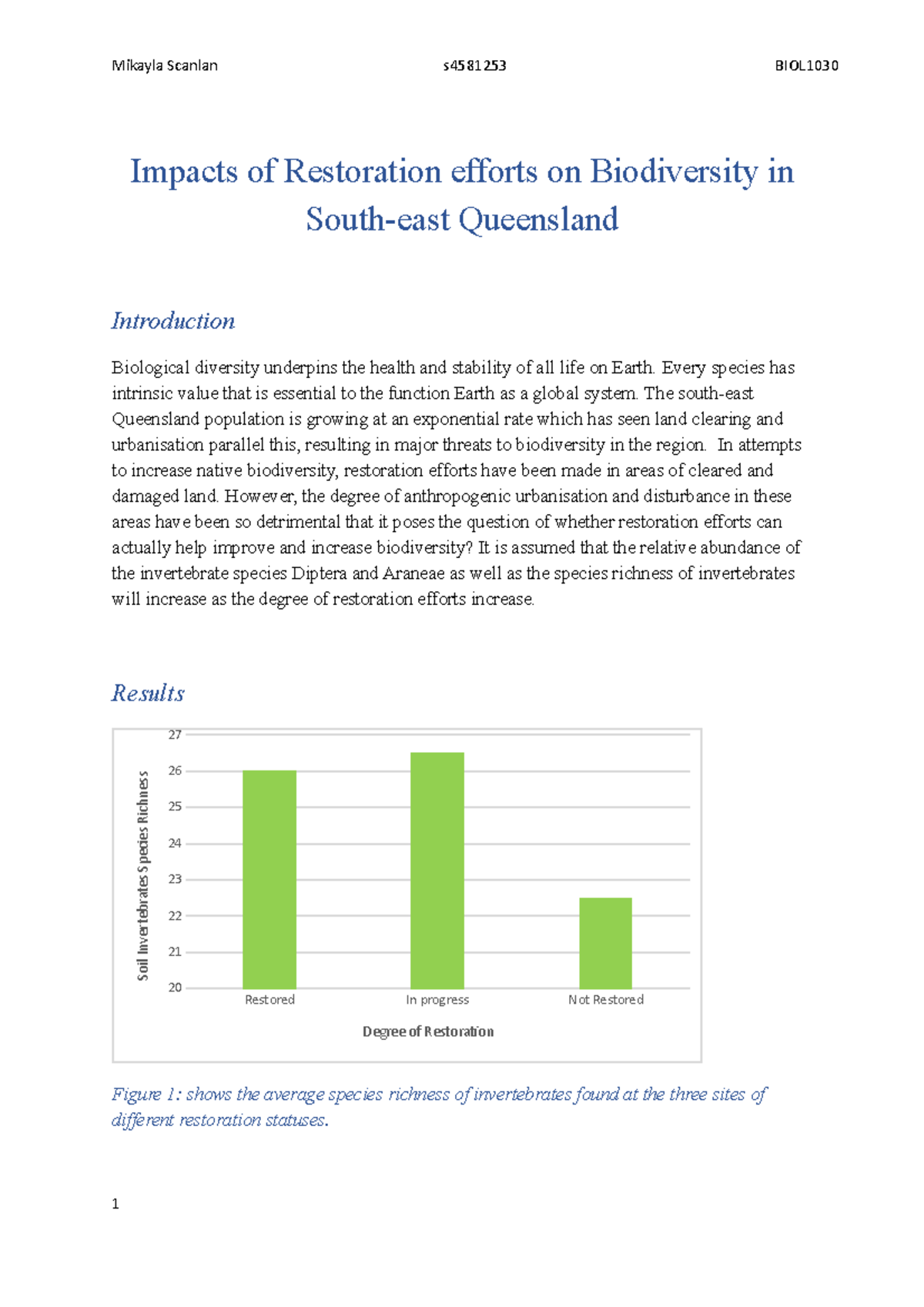 Invertebrate Biodiversity Report - Impacts of Restoration efforts on ...