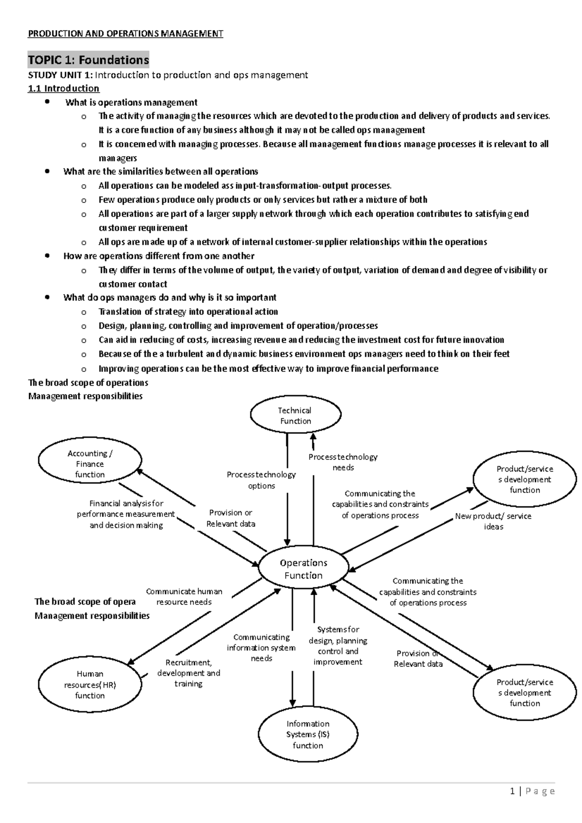 MNO2601-notes summary 2013 - PRODUCTION AND OPERATIONS MANAGEMENT TOPIC ...