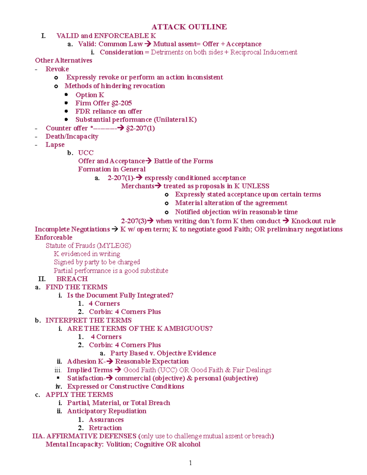 Contracts Outline Carroll FA17 - ATTACK OUTLINE I. VALID and ...