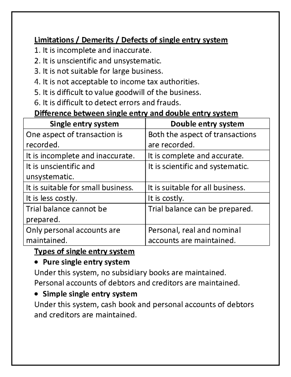 english arch22345 - Limitations / Demerits / Defects of single entry ...