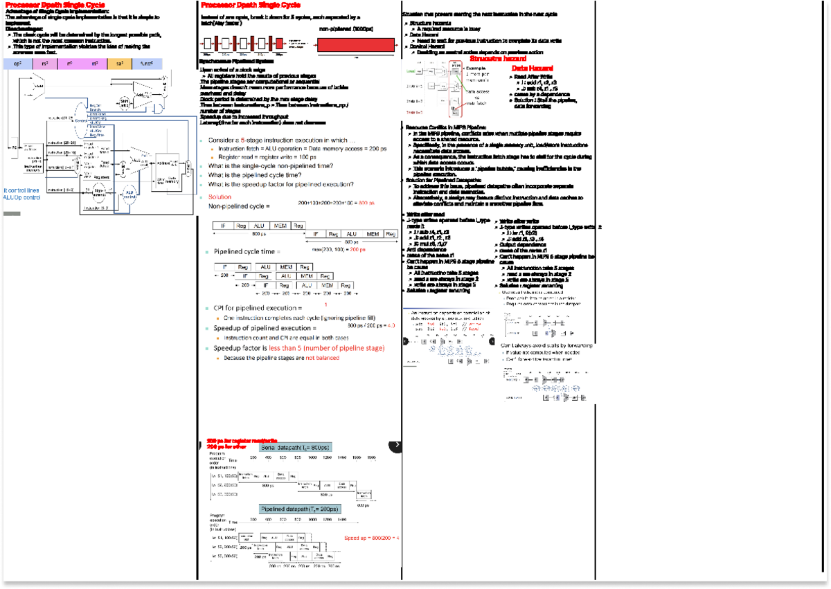 A4 - 2 - Document contains cheat sheet for final exam - Processor Dpath ...