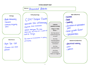 Chronic gastritis - cg map - 1 PATHO CONCEPT MAP Disease: Etiology ...