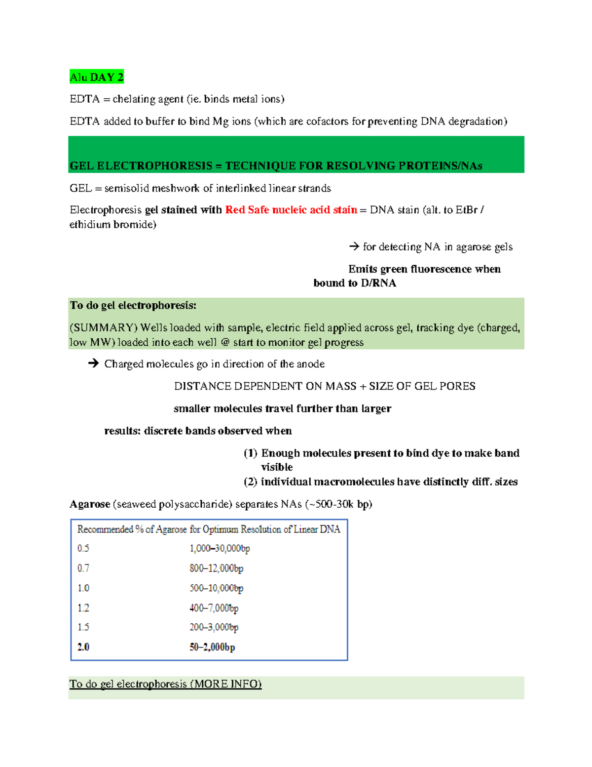PCR DAY 2 Lab Notes and Rationale winter 2021 - Alu DAY 2 EDTA ...