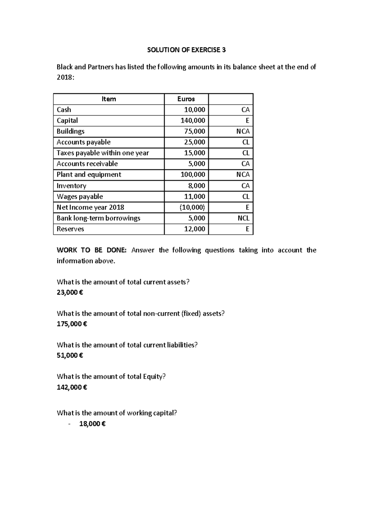 Topic 2. Example 3 SOL - SOLUTION OF EXERCISE 3 Black and Partners has ...