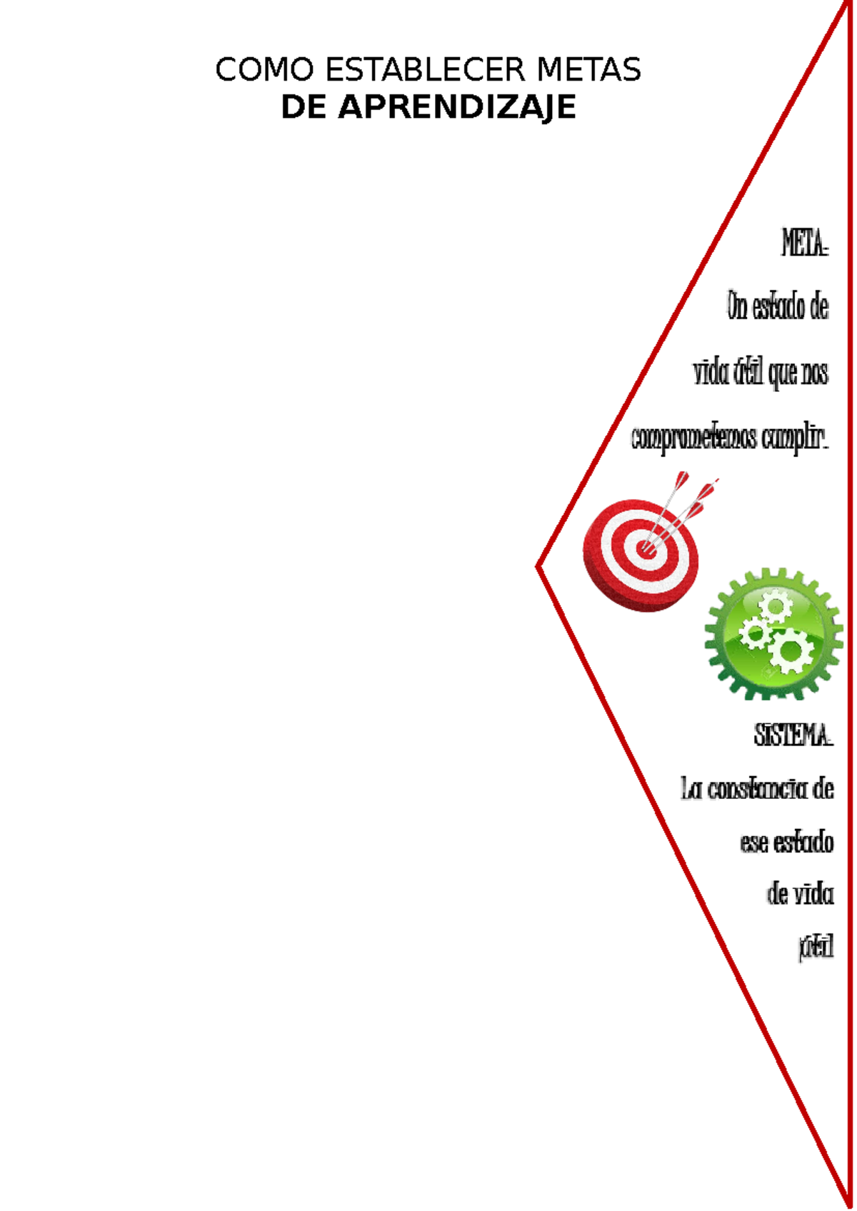 COMO Establecer Metas - META - comunicación, democracia y desarrollo ...