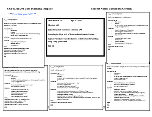 Pathophysiology - Addison's Disease - Patho and Nursing Mind Map for ...
