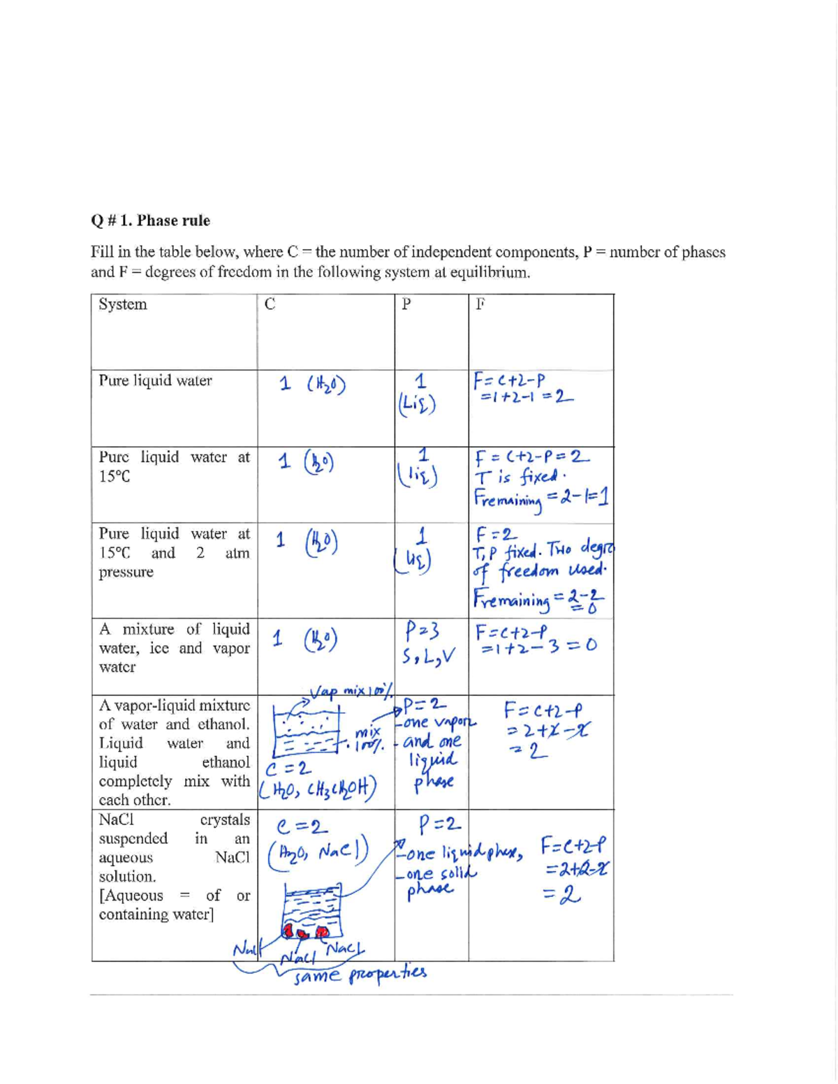 Week2 Tutorial Problems - Solutions - ENGG 201 - Studocu