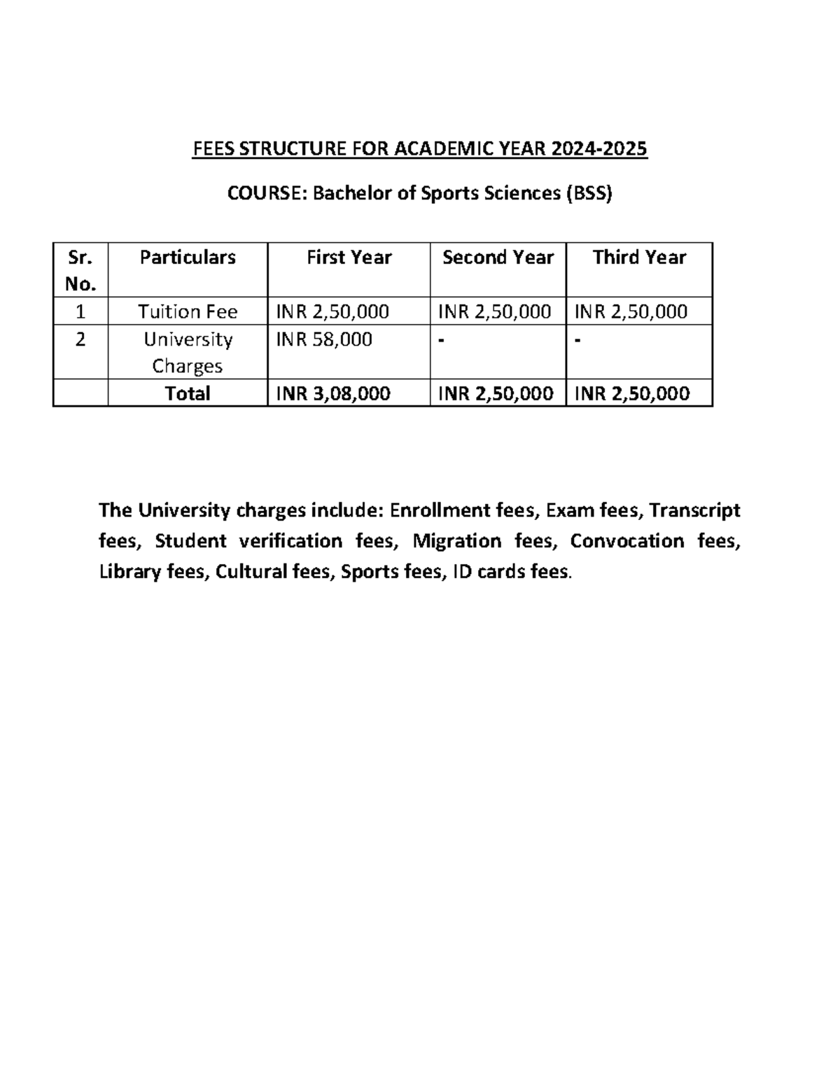 BSS Fees Structure 2024 - Bsc Psychology - FEES STRUCTURE FOR ACADEMIC ...