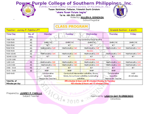 Grade 6 Summative Test in ESP Modules 1-3 - ESP 6 Written Work No. 1 ...