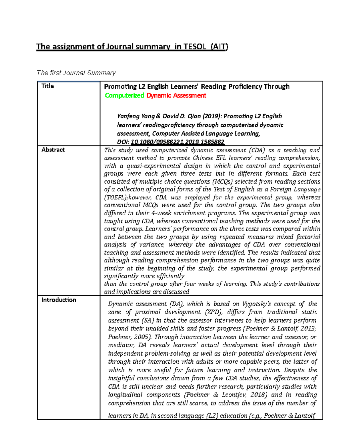 The assignment of Journal summary in Tesol - Qian (2019): Promoting L2 ...