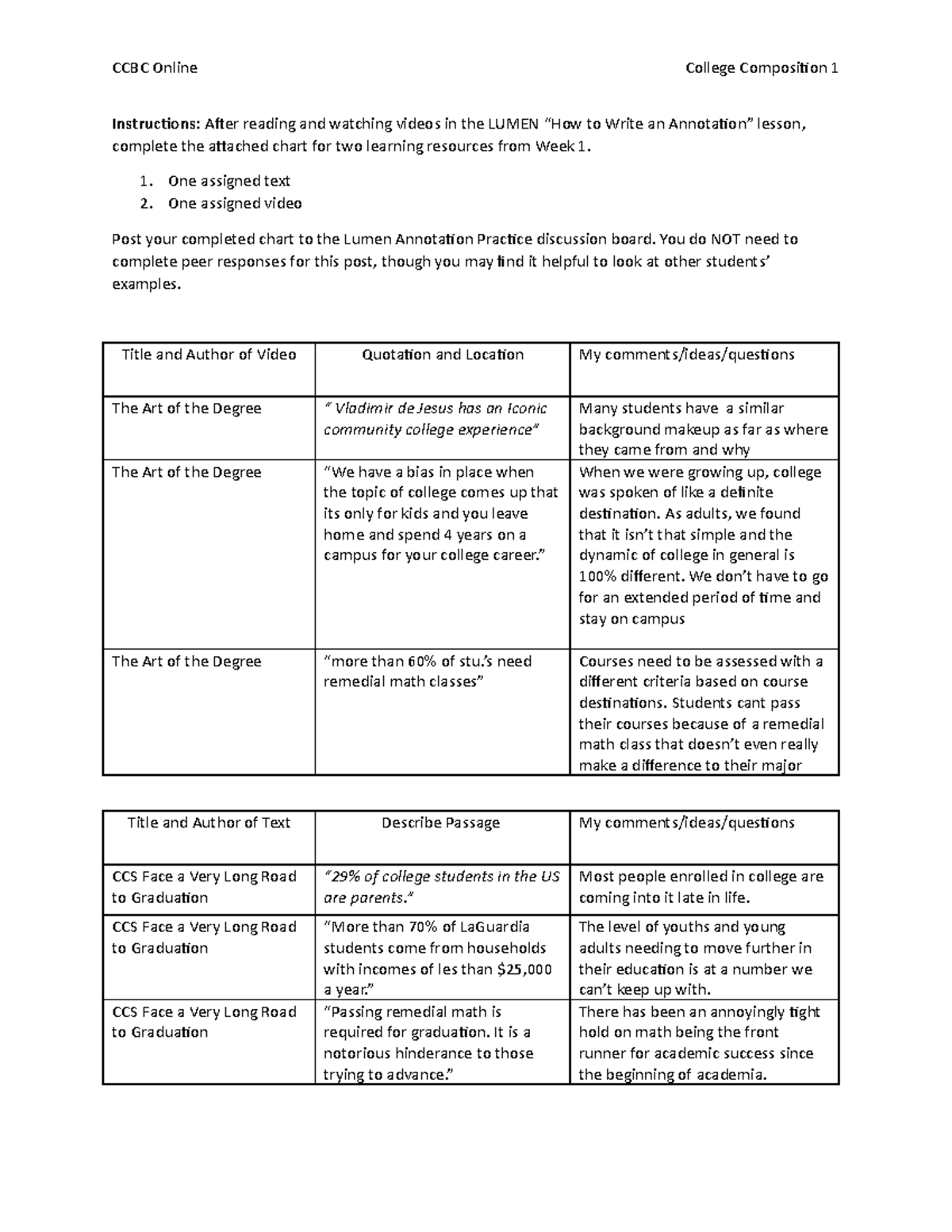 Annotation Graph - yes - CCBC Online College Composition 1 Instructions ...