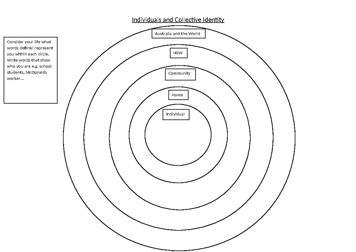 01 Individual and Collective Identity Circle Alone Worksheet ...
