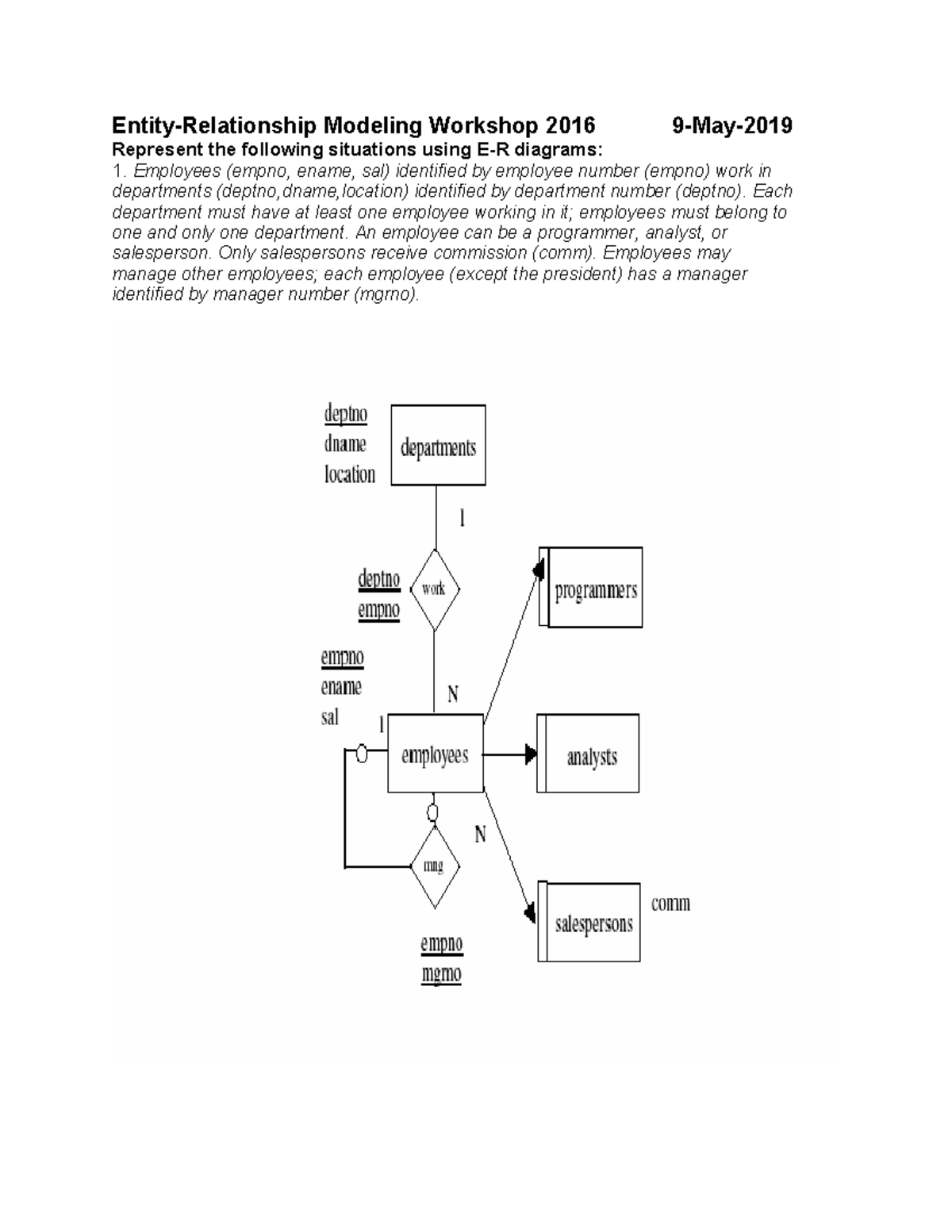 Entity Workshop ERD examples - 031061 - Studocu