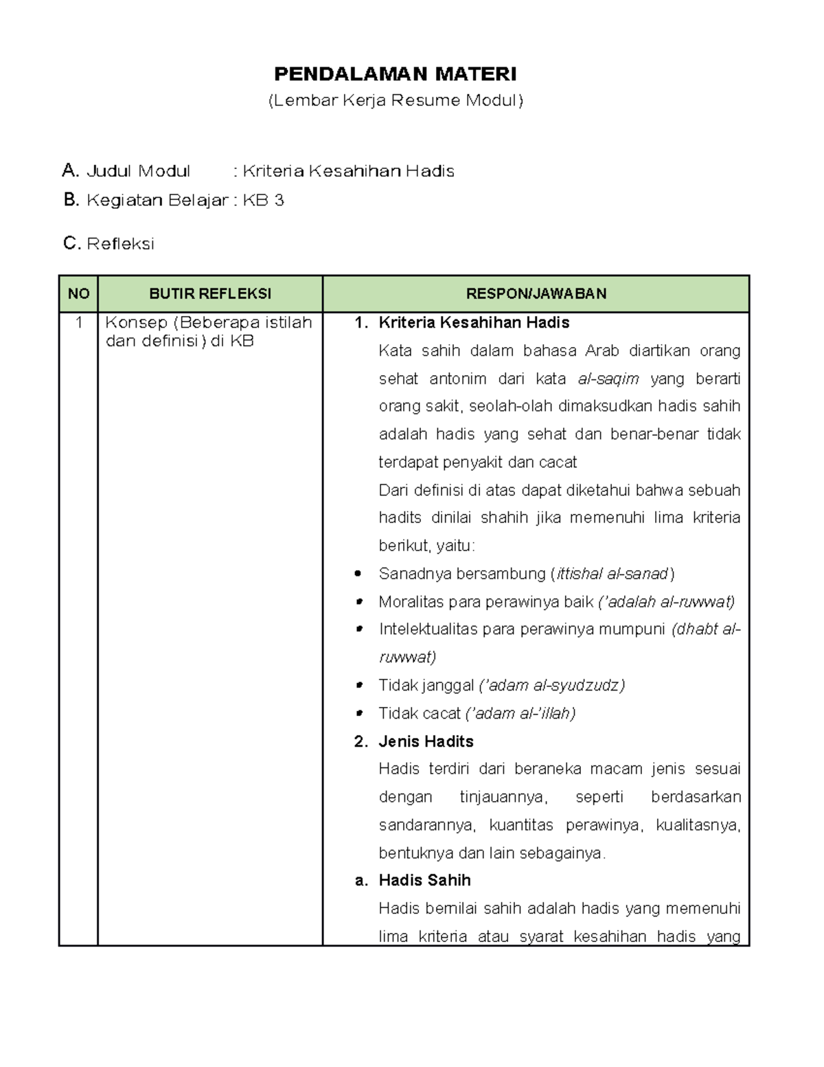 LK- Resume Pendalaman Materi PPG 2022 - PENDALAMAN MATERI (Lembar Kerja Resume Modul) A. Judul ...