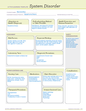 PVD System Disorder - active learning template ATI remediation ...