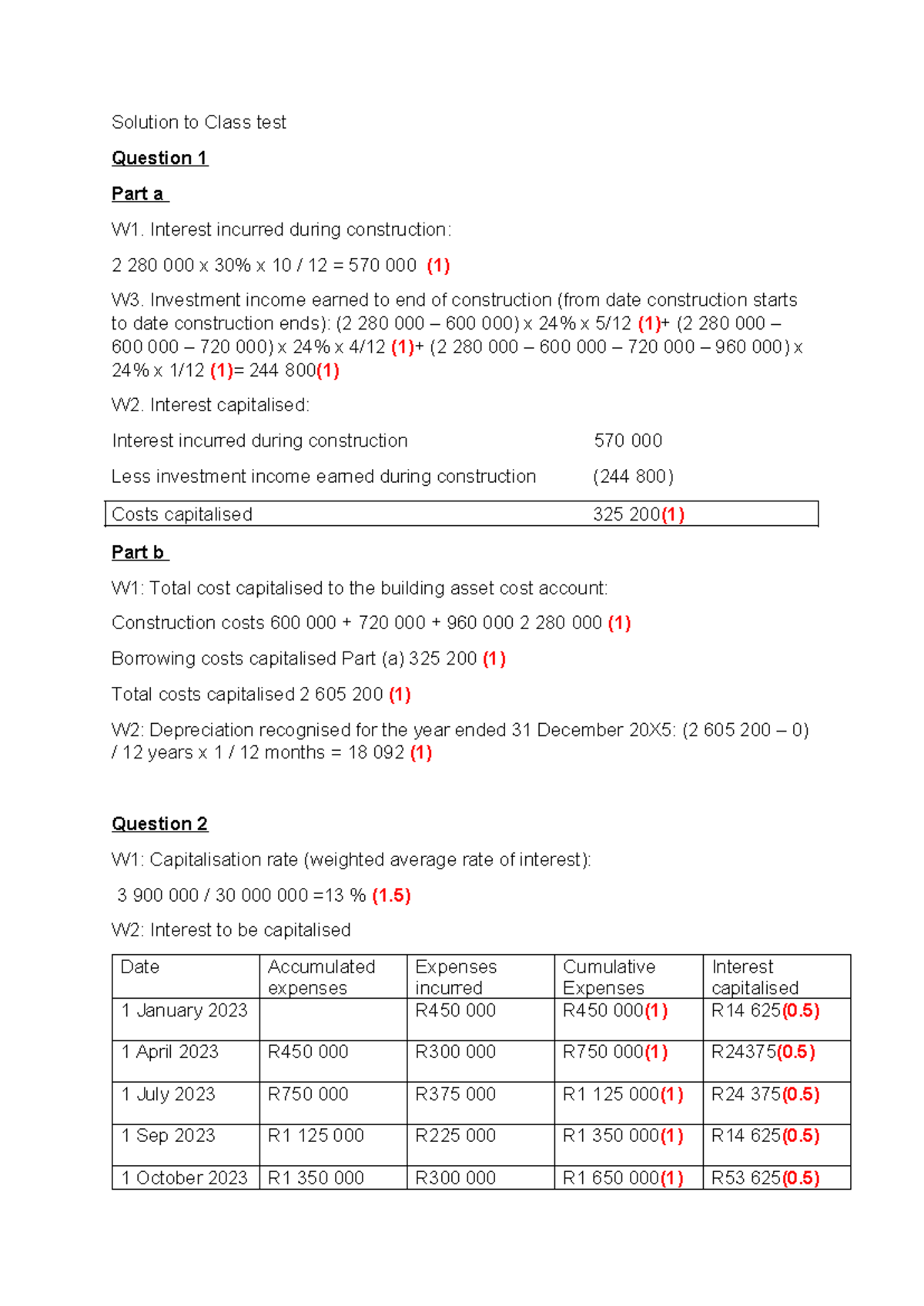 FIA214- Class Test 2 Solution BORROWING COSTS - Solution to Class test ...