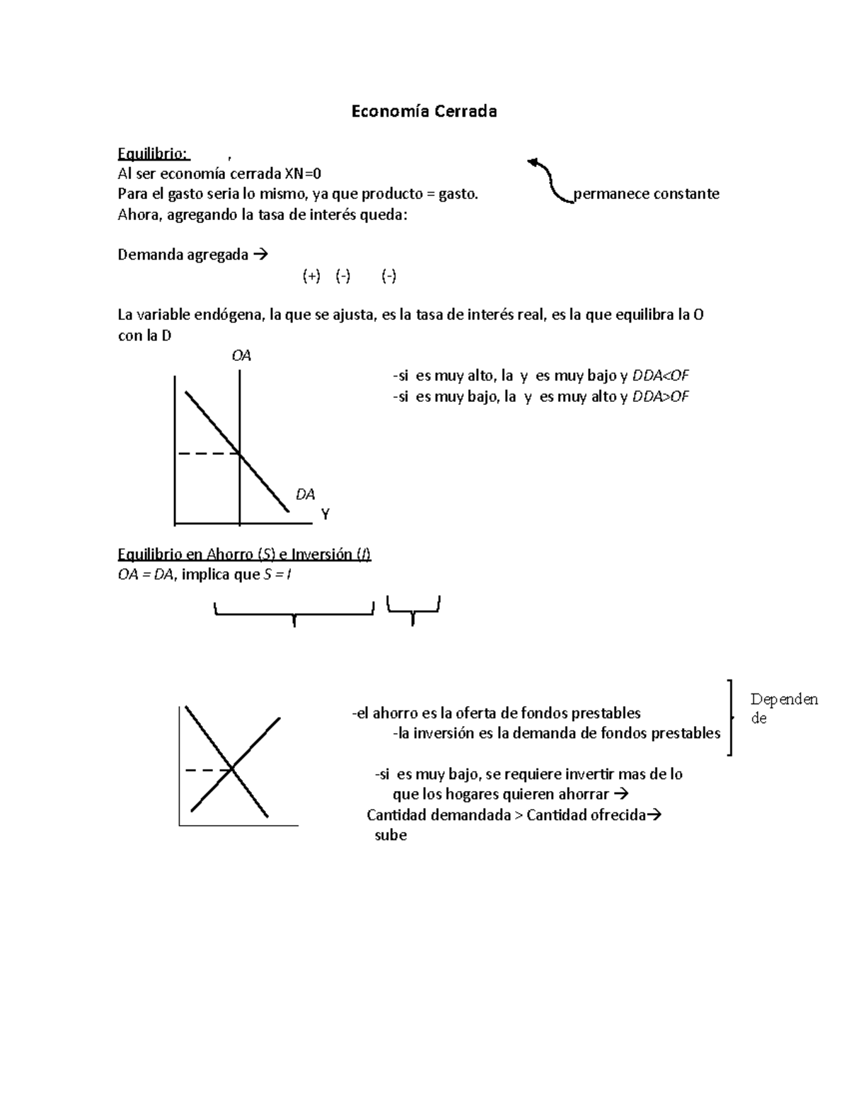 Economía Cerrada y Abierta - Economía Cerrada Equilibrio: , Al ser ...