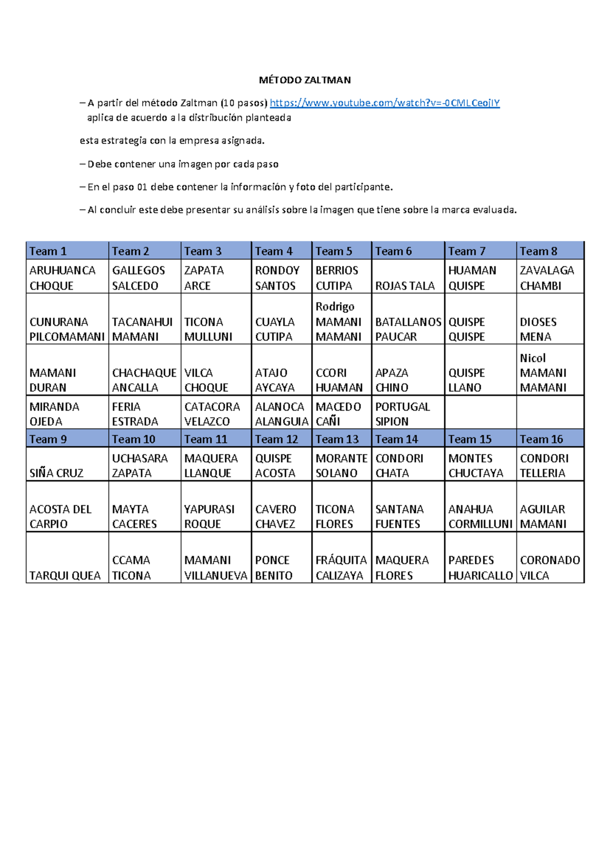 Método Zaltman actividad 2024 - MÉTODO ZALTMAN ⎯ A partir del método ...